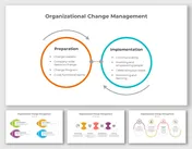 Operation Management PowerPoint And Google Slides Templates