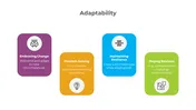 Shop Now! Adaptability PPT And Google Slides Theme