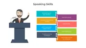 Download Speaking Skills PPT And Google Slides Templates