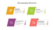Download The Ethnography PPT And Google Slides Templates