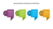 Buy Now! Quantitative Research Methods PPT And Google Slides