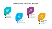 Buy Now! Quantitative Research Methods PPT And Google Slides