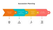 Download Succession Planning PowerPoint And Google Slides