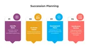 Download Succession Planning PowerPoint And Google Slides