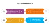 Download Succession Planning PowerPoint And Google Slides