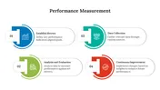 Ready To Use Performance Measurement PPT And Google Slides