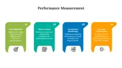 Ready To Use Performance Measurement PPT And Google Slides