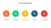 Explore Now! Process Optimization PPT And Google Slides