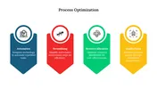 Explore Now! Process Optimization PPT And Google Slides