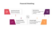 Discover Now! Financial Modeling PPT And Google Slides