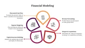 Discover Now! Financial Modeling PPT And Google Slides