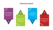 Instant Download Financial Analysis PPT And Google Slides