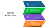 Maximize Priority Management PPT Template And Google Slides