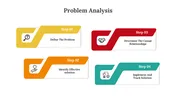 Explore Problem Analysis PPT Template And Google Slides