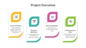 Greatest Project Execution PowerPoint And Google Slides