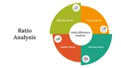 Unlock Ratio Analysis PPT Template And Google Slides