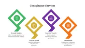 Unlock Consultancy Services PPT Template And Google Slides