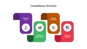 Unlock Consultancy Services PPT Template And Google Slides