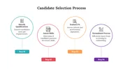 Best Candidate Selection Process PPT And Google Slides