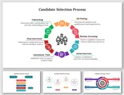 Effective Recruitment Process PPT Template and Google Slides