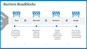 Barriers Roadblocks PowerPoint and Google Slides Templates