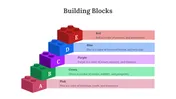 Effective Building Blocks PPT Template and Google Slides
