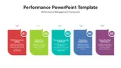 Subscribe Now-Vision And Mission PowerPoint Template Design