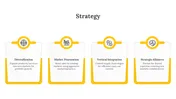 Step By Step Guide PowerPoint Presentation & Google Slides
