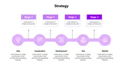 Information Technology Strategy PPT & Google Slides