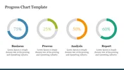 Download Free Pie Chart PowerPoint Presentation Template