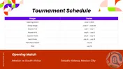 FIFA World Cup 2026 Presentation And Google Slides