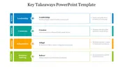 Best Key Takeaways PowerPoint and Google Slides Themes