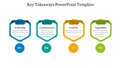 Best Key Takeaways PowerPoint and Google Slides Themes