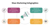Mass Marketing Infographics PPT And Google Slides Themes