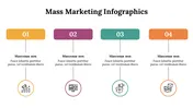 Mass Marketing Infographics PPT And Google Slides Themes
