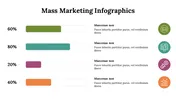 Mass Marketing Infographics PPT And Google Slides Themes