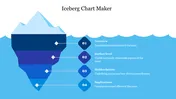 Iceberg Chart Maker PowerPoint and Google Slides Templates