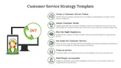 Creative Customer Service PowerPoint PPT Presentation