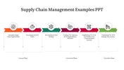 Supply Chain Management PPT and Google Slides Templates