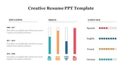 Free CV Template For PowerPoint and Google Slides