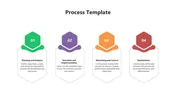 Professional Process Map PPT And Google Slides Template