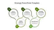 Strategy PowerPoint Presentation Template and Google Slides