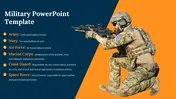Gun PowerPoint Presentation and Google Slides Themes