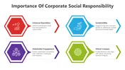 Corporate Social Responsibility Google Slides Templates