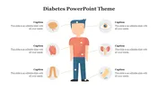 Diabetes PowerPoint Presentation And Google Slides