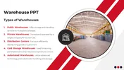 Use This Warehouse Management PPT And Google Slides