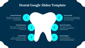 Dental Case Presentation Template PPT and Google Slides