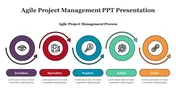 Agile Scrum Process Flow Diagram PPT Template