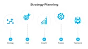 Editable Event Planning Business Plan Template presentation