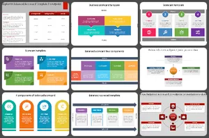 Free Balanced Scorecard PPT Templates And Google Slides